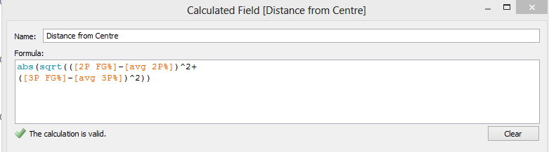 Paint By Numbers: Dual Axis Colouring of a Scatter Plot