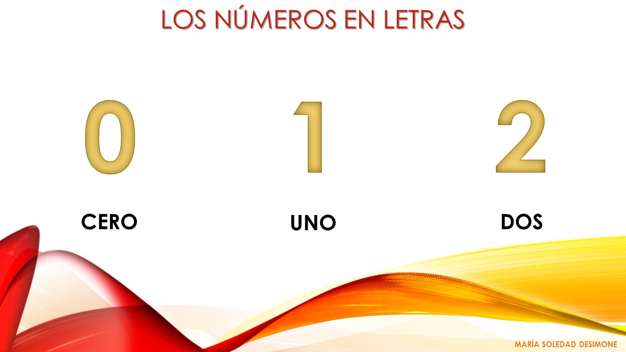 Cultura y TIC: 1ER GRADO - LOS NÚMEROS EN LETRAS