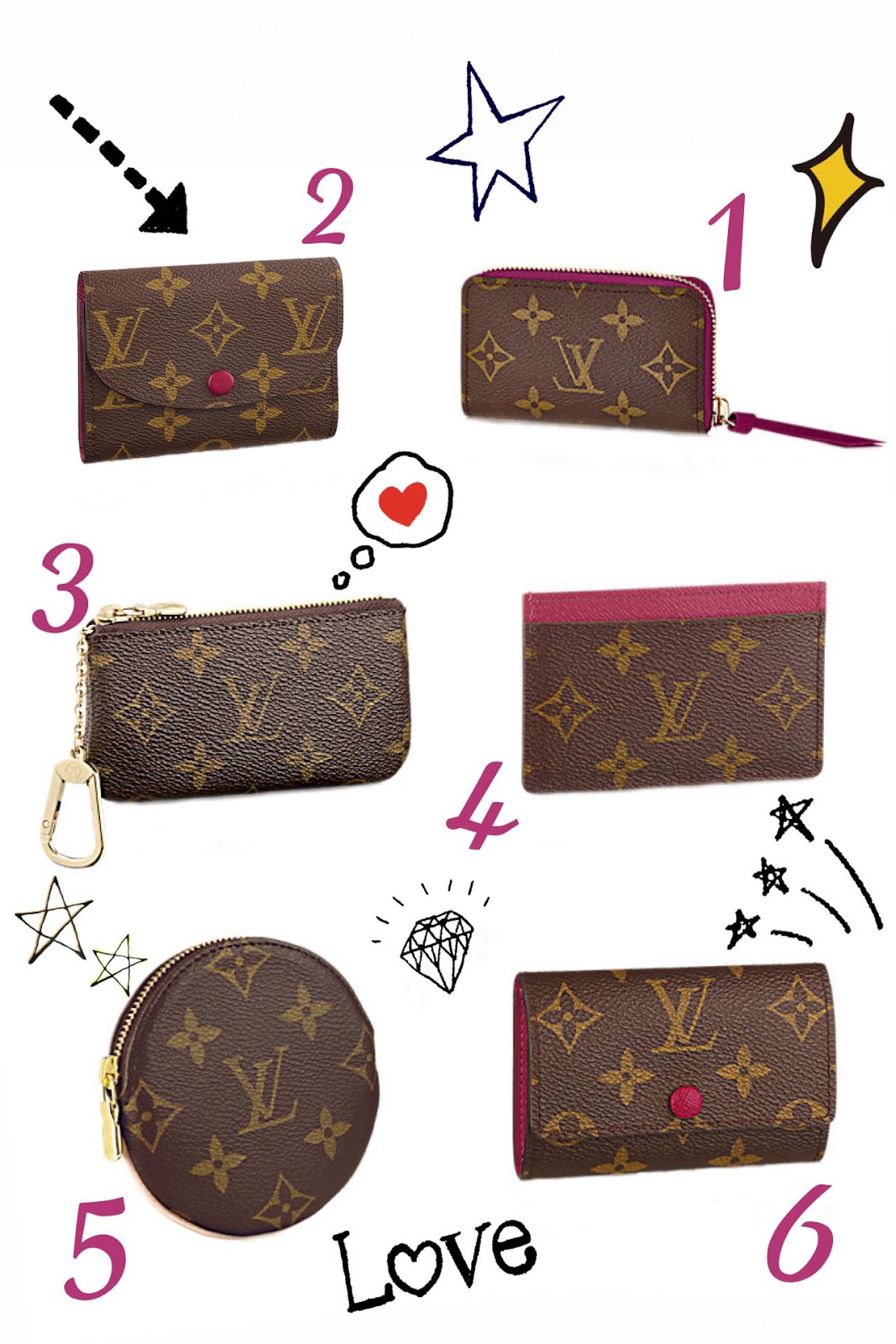 Louis Vuitton Monogram SLG Wish List | Daydreaming Maven