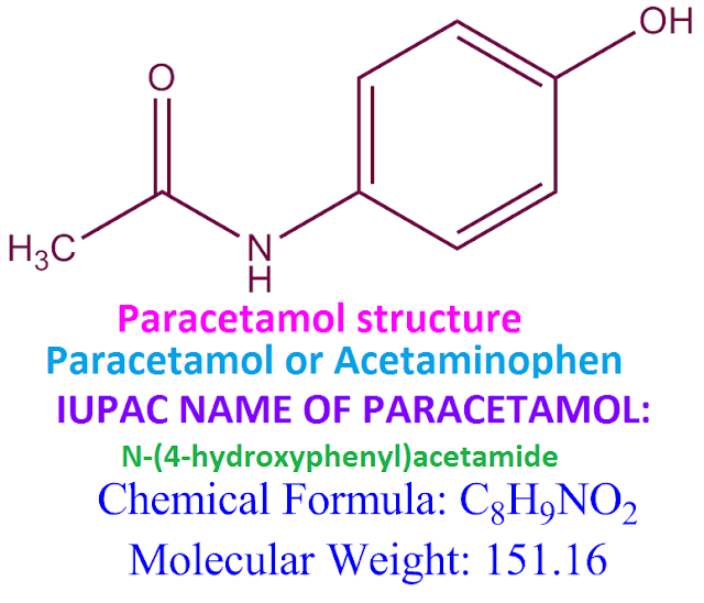 Paracetamol-paracetamol used for-paracetamol side effects and ...