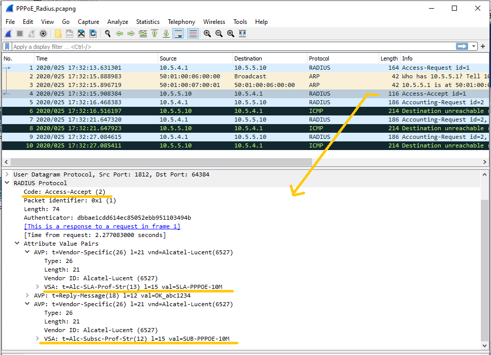 Network: การคอนฟิก NOKIA BNG เพื่อให้บริการ Internet ด้วย PPPoE/IPoE ...