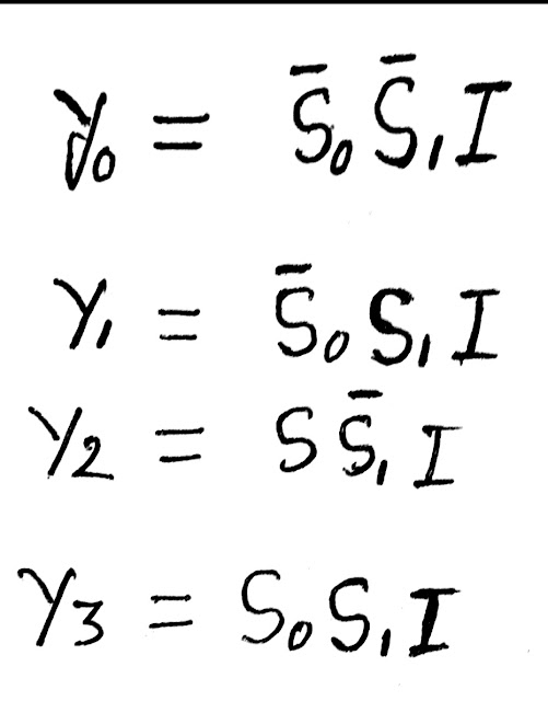 What is demux (demultiplexer)? ( 2:4 ,3:8 & 4:16 demux )...