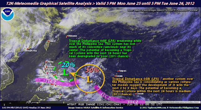 DISASTER RISK REDUCTION AND MANAGEMENT OFFICE BACOLOD CITY: Bacolod ...