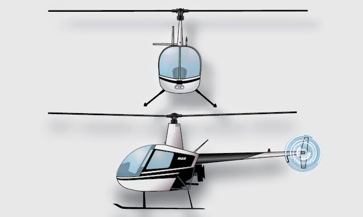 Configurations of Rotary Wing Aircraft