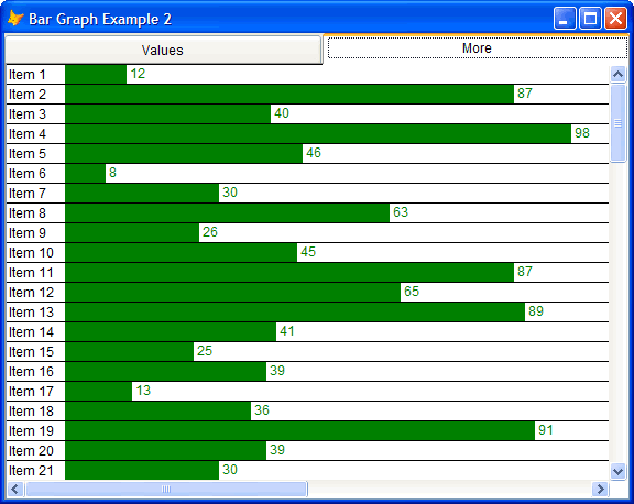 Comunidad de Visual FoxPro en Español: Gráficos de barras simples a ...