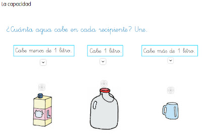 Blog de primer ciclo: CEIP Pascual Martinez Abellán: La capacidad ...