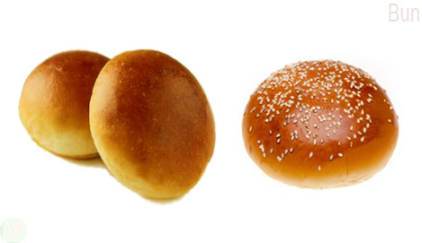 Foods Names Meaning & Picture | Food Vocabulary | Necessary Vocabulary ...