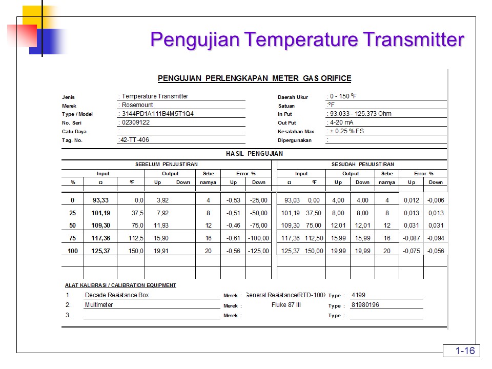 Calibration and Proving of Gas Meter - Kalibrasi Gas Metering