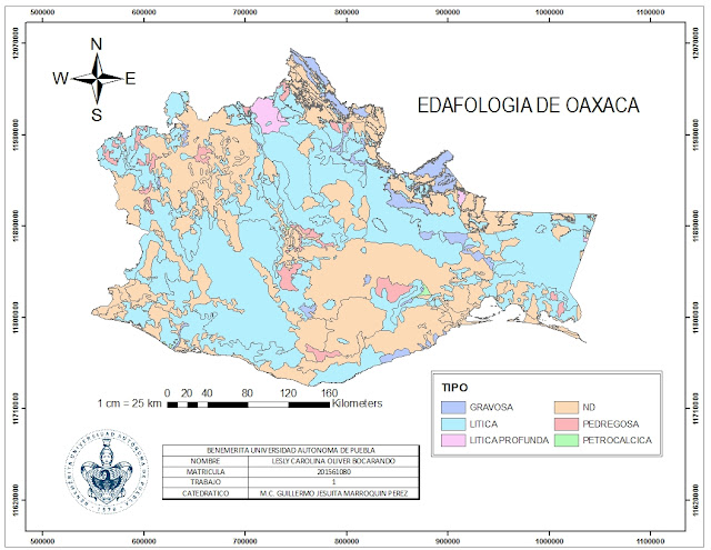 EDAFOLOGIA DE OAXACA