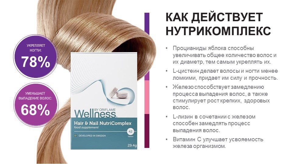 .: Wellness для мужчин и женщин