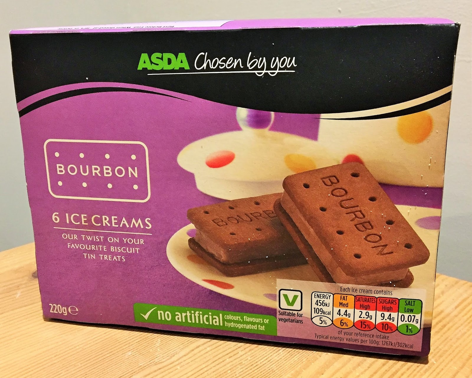 Archived Reviews From Amy Seeks New Treats: Bourbon Biscuit Ice Cream ...