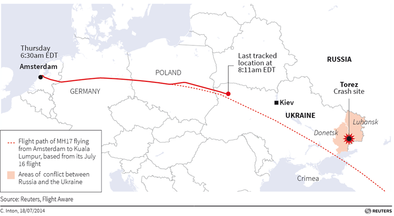 Twilight Language: Flight MH17: Twilight Tridents and Noteworthy Numbers
