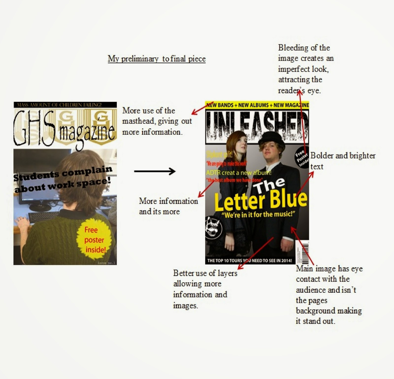 Matthew Littlefair. AS Media course work