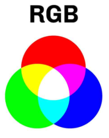 Color Theory Basics | How to choose colors