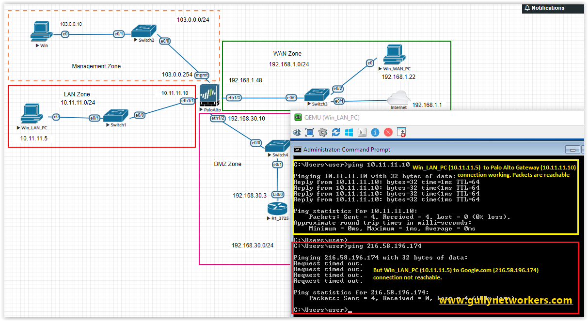HackingDNA: Palo Alto - Configure Static Route & NAT HackingDNA: Palo Alto - Configure Static Route & NAT