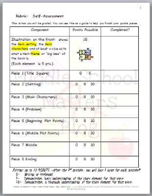 Middle School Matters Blog: Jigsaw Puzzle Book Project
