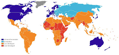 MIKELS: Developed Countries vs Developing Countries