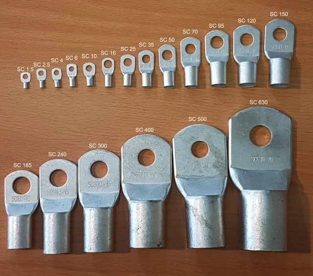 Apa itu Skun Kabel? Ini Jenis, Ukuran, Harga, dan Cara Memasangnya ...