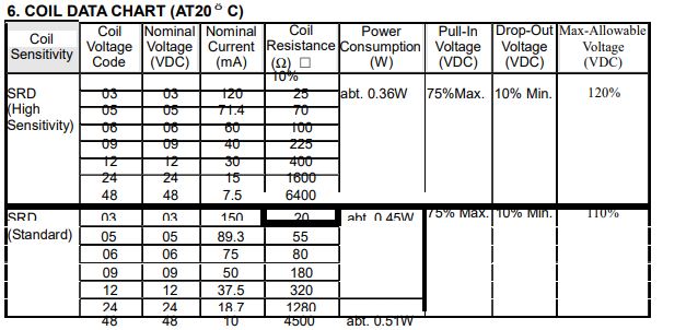 Teknik Elektro: Sensor Mekanik ( Load cell )