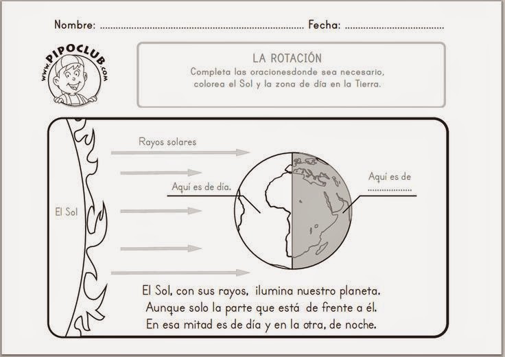 BLOG DE PLÁSTICA Y MANUALIDADES EN PRIMARIA.: Movimientos de la Tierra ...