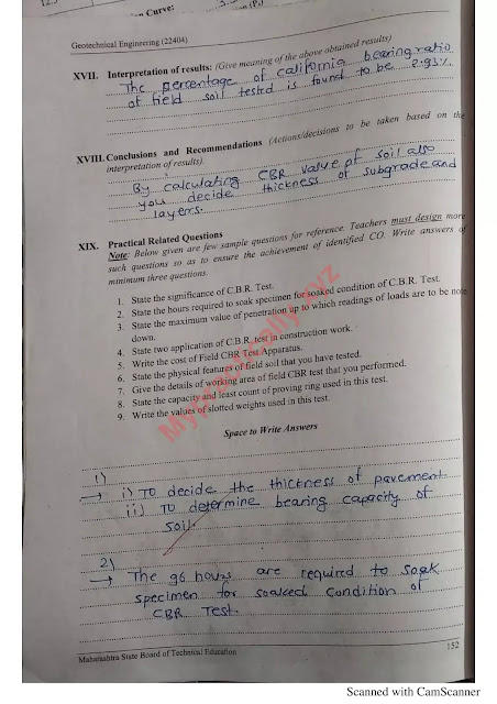 22404 Geotechnical Engineering Solved Lab Manaul All Practical | Msbte Solved Lab Manuals ...