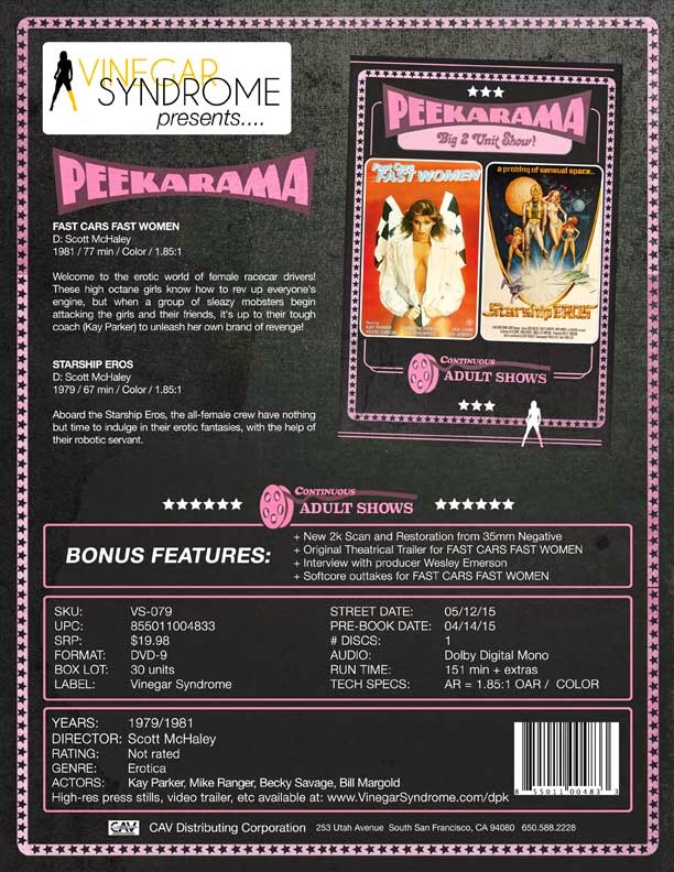 Horror Sci-fi and More!: VINEGAR SYNDROME PRESENTS PEEKARAMA: FAST CARS ...