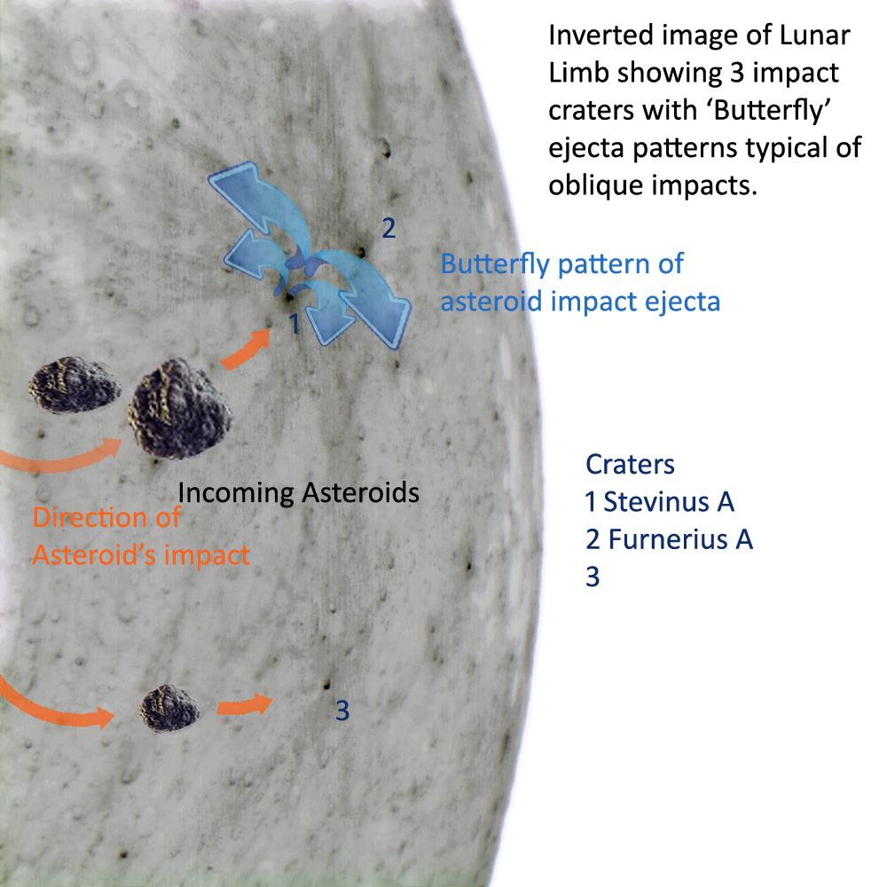 The Jodrell Plank Observatory: Lunar Ejecta Rays
