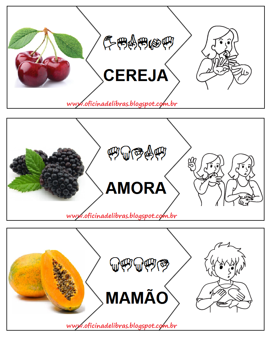 Oficina de Libras: Sequência didática Frutas em Libras para Educação ...