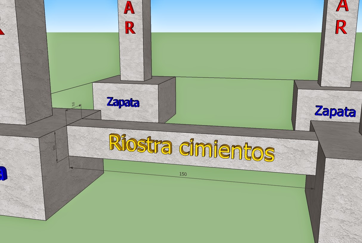 TecnoJero: febrero 2015