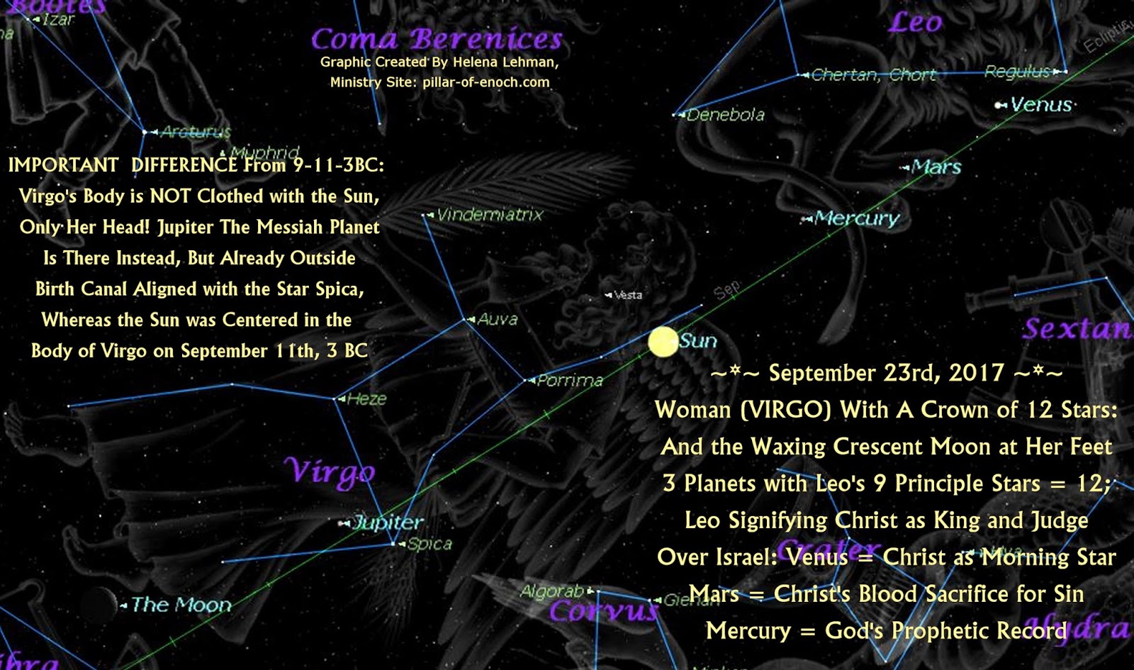 Pillar of Enoch Ministry Blog: Year Of Jubilee 2016 Heavenly Sign ...