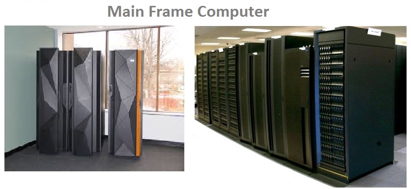 Basics of Computer, History,1st, 2nd, 3rd, 4th, 5th Generation, Types