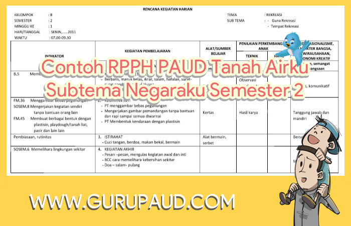Contoh RPPH PAUD Tanah Airku Subtema Negaraku Semester 2 | GURU PAUD