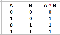 Basic Mathematical Symbols and Terms - Daily Math Guide