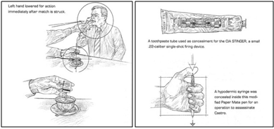 Alizul: TOP 10 SPY TACTICS