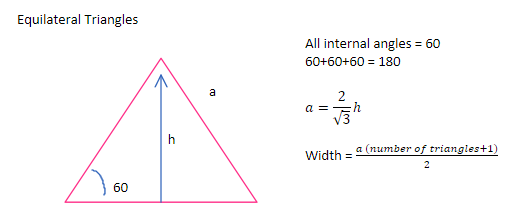 Charly & Ben's Crafty Corner: Quit Maths - Triangles