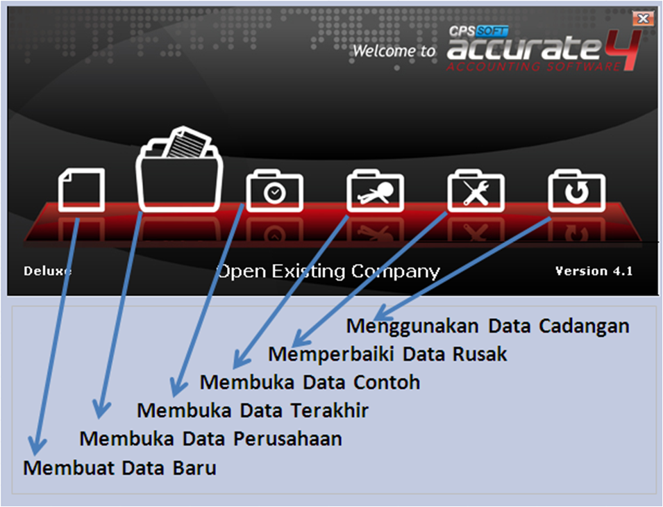 Training Accurate Software: Desember 2012