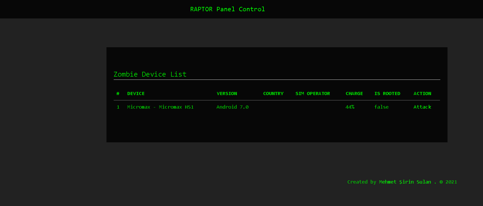 Rafel-Rat - Android Rat Written In Java With WebPanel For Controlling ...
