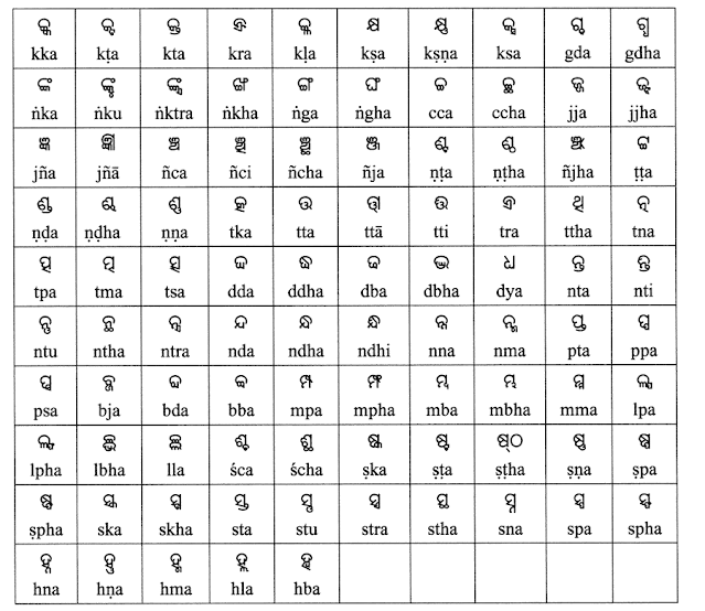 English to odia - mzaerheads