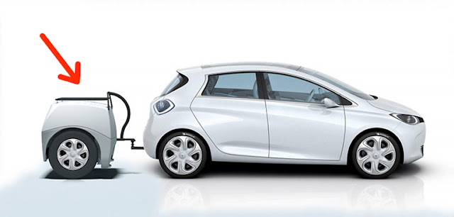 An external battery to charge your car like a smartphone!