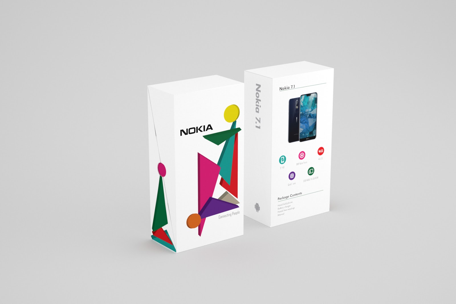 NOKIA Smartphone Packaging – Packaging Of The World