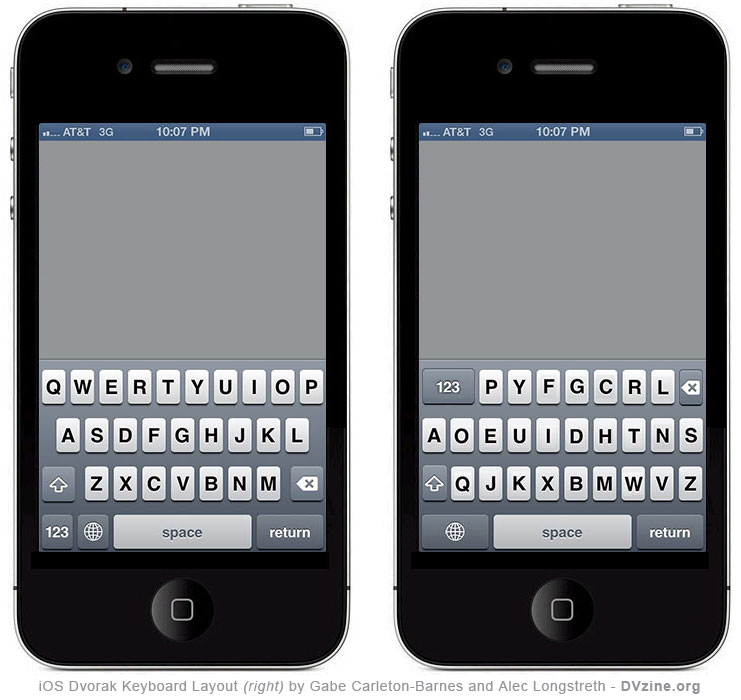 The Dvorak Zine: iOS Dvorak Layout Design