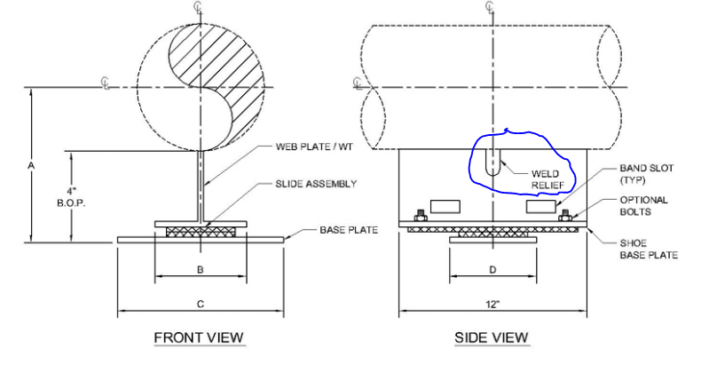 Materials & Welding: Re: [MW:29831] Fwd: Pipe shoe support_urgent