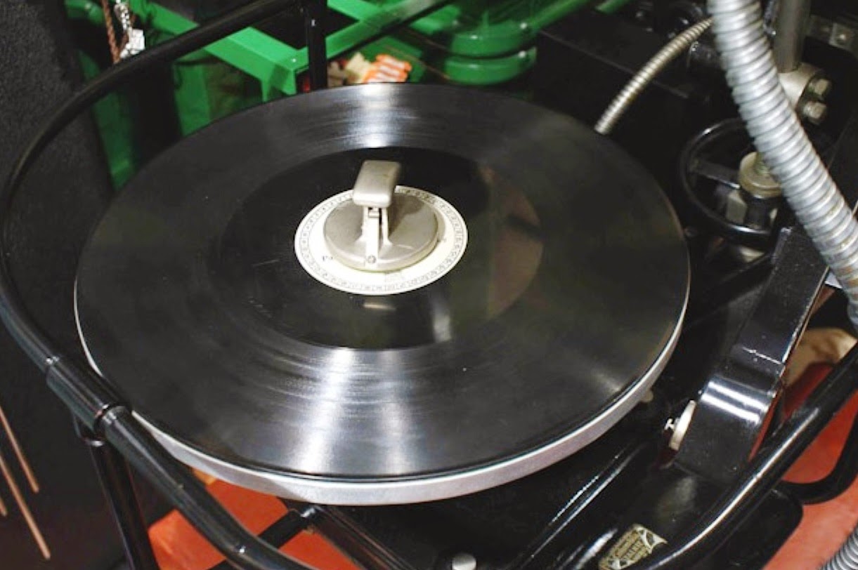 BACKSTAGE AT THE FOX 1929 by Bob Foreman: PART III: TALKING PICTURE ...