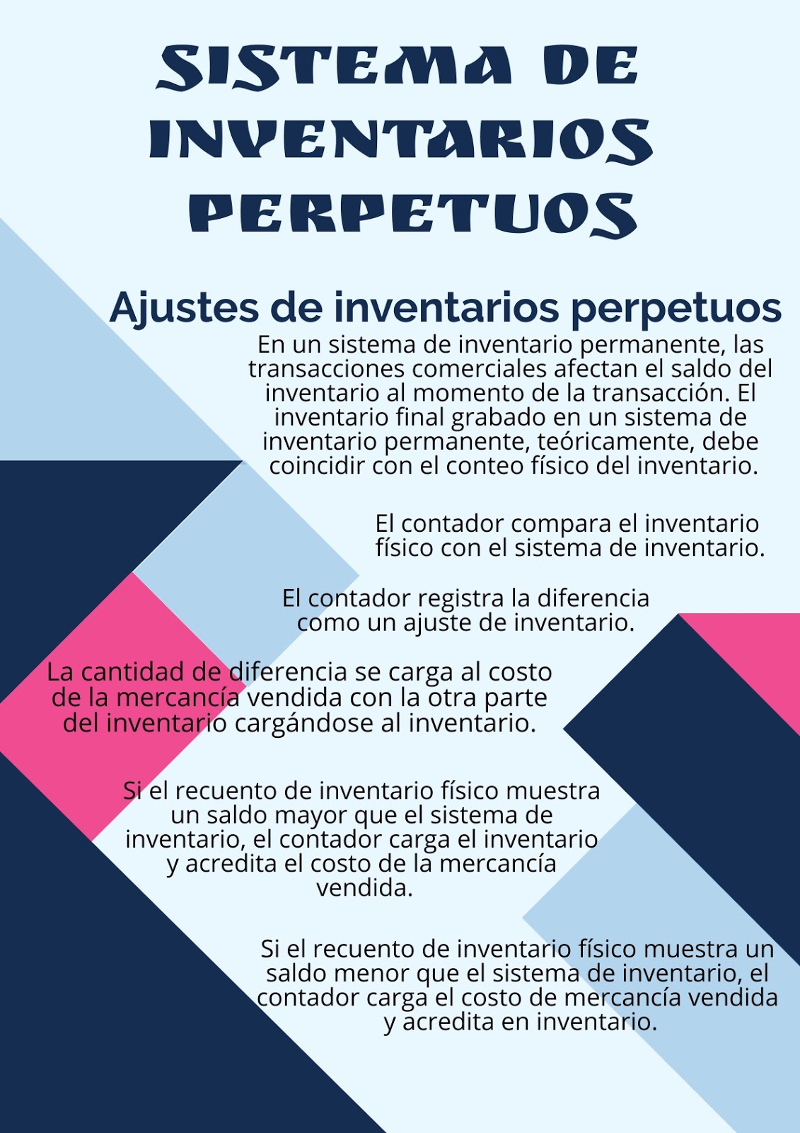 Mis primeros ensayos CEM: SISTEMA DE INVENTARIOS PERPETUOS Mis primeros ensayos CEM: SISTEMA DE INVENTARIOS PERPETUOS