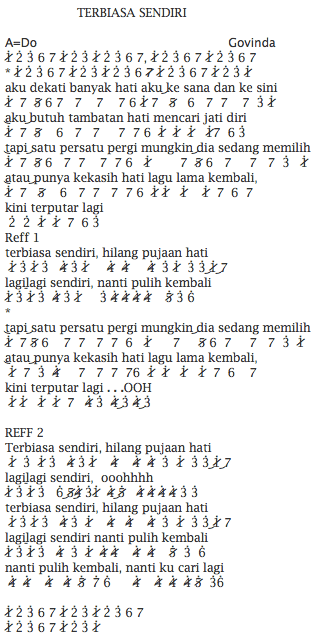 Not Angka Pianika Apuse Dan Lengkap Beserta Dengan Liriknya - Riset