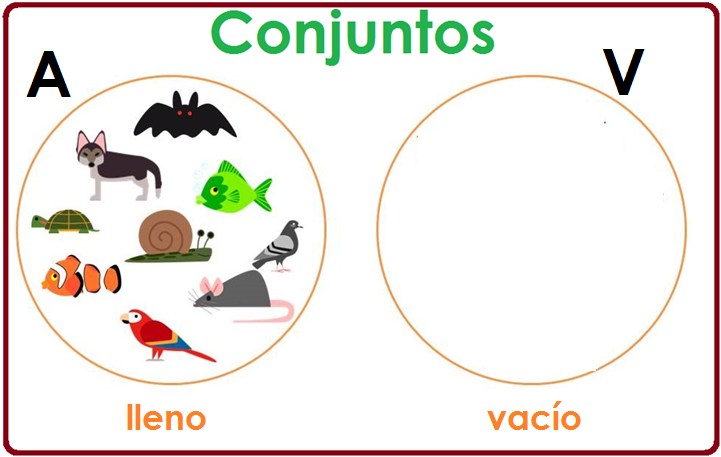 TRANSICIÓN A- C: DIMENSIÓN COGNITIVA