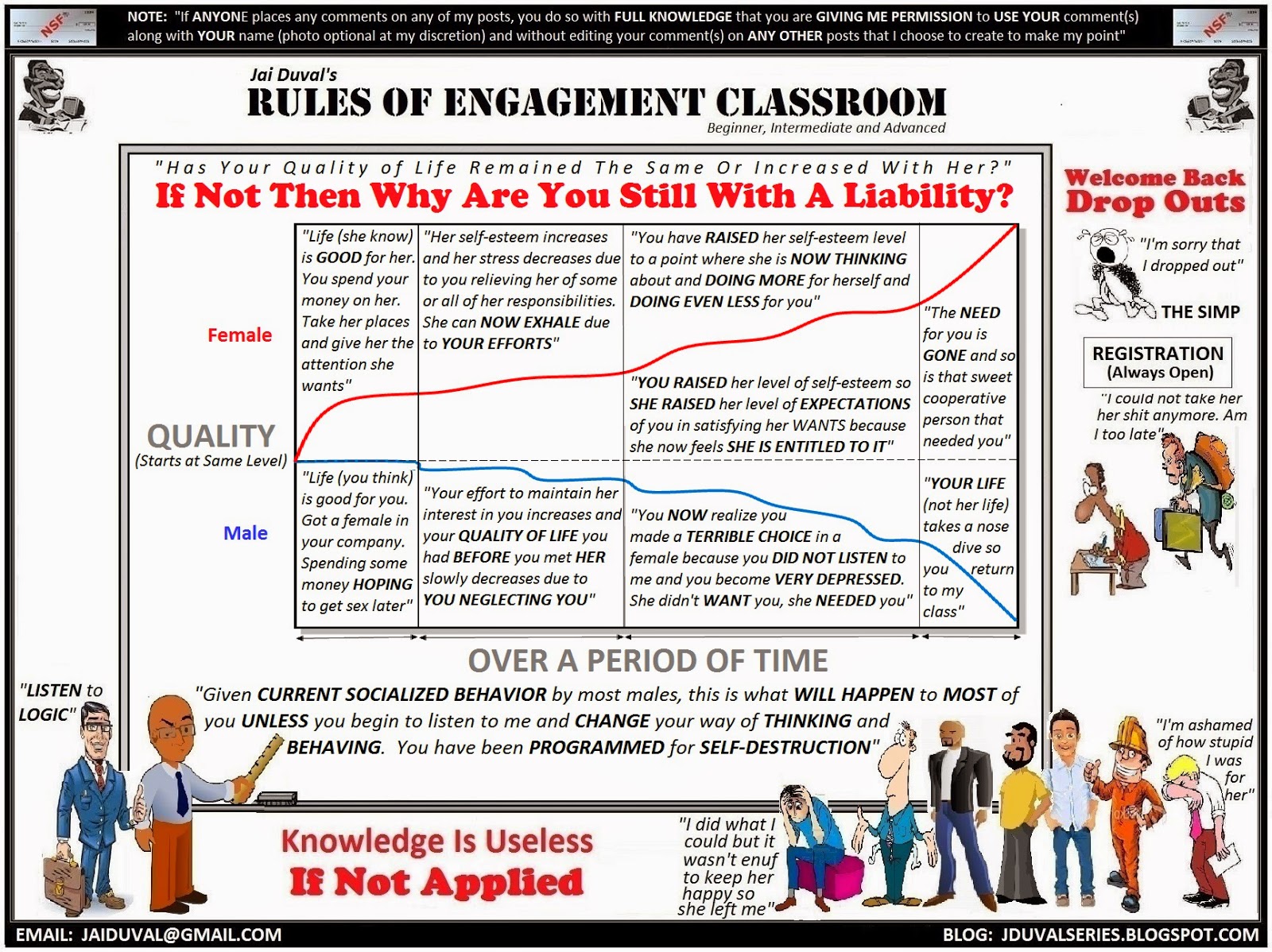 Jai Duval's Continuing Education: CLASS IS IN SESSION: "QUALITY OF LIFE ...