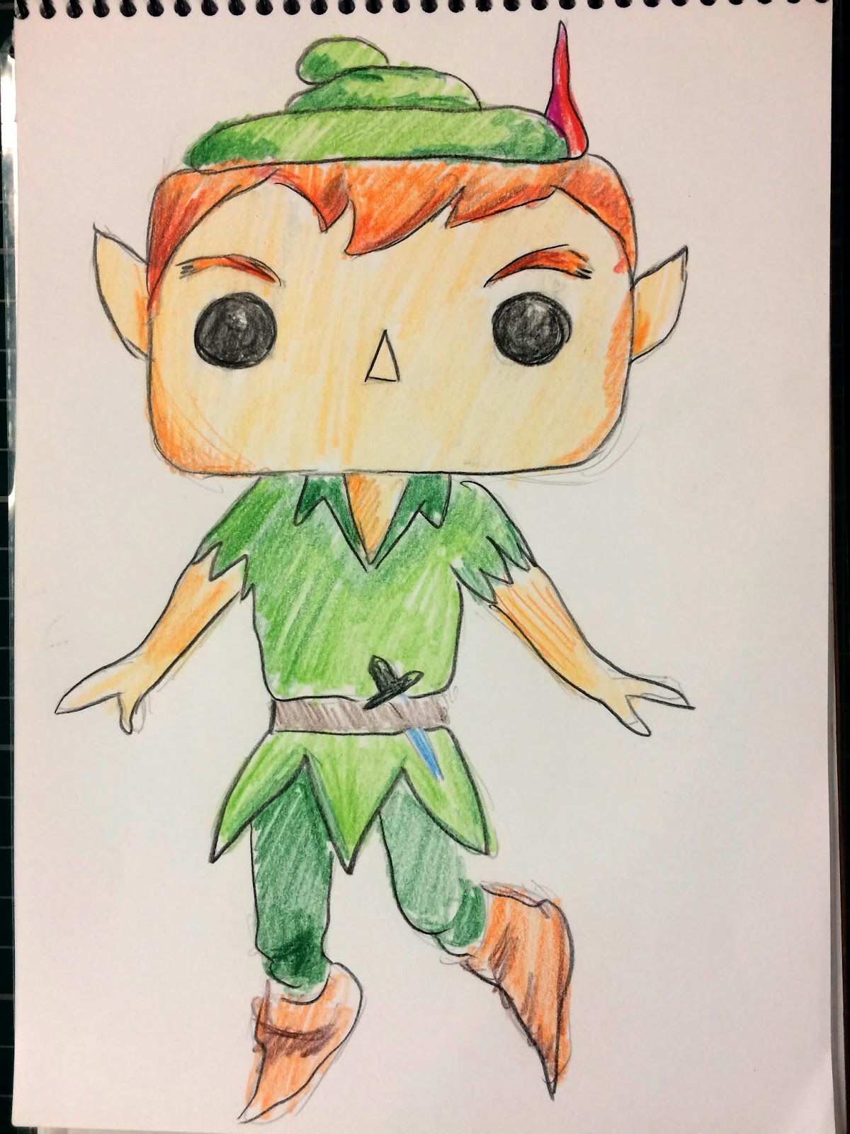 Aquí pintas mucho...: ¡¡¡Cómo dibujar FUNKO POP!!!