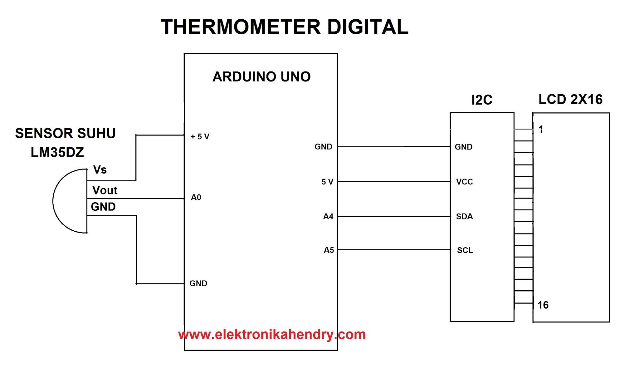 Arduino part 17. Sensor Suhu - LM35DZ (Alarm kebakaran dan Thermometer ...